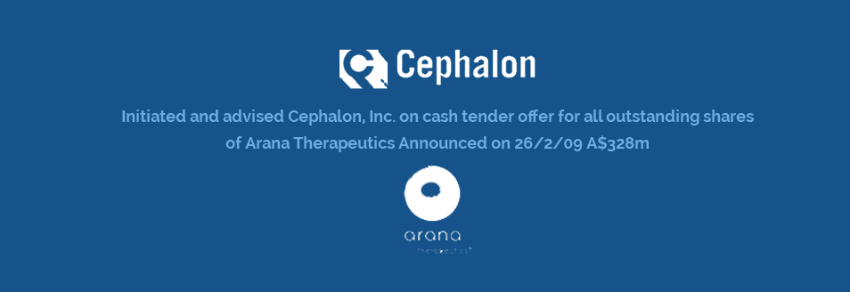 thumb_cephalon | Ferghana Partners Group